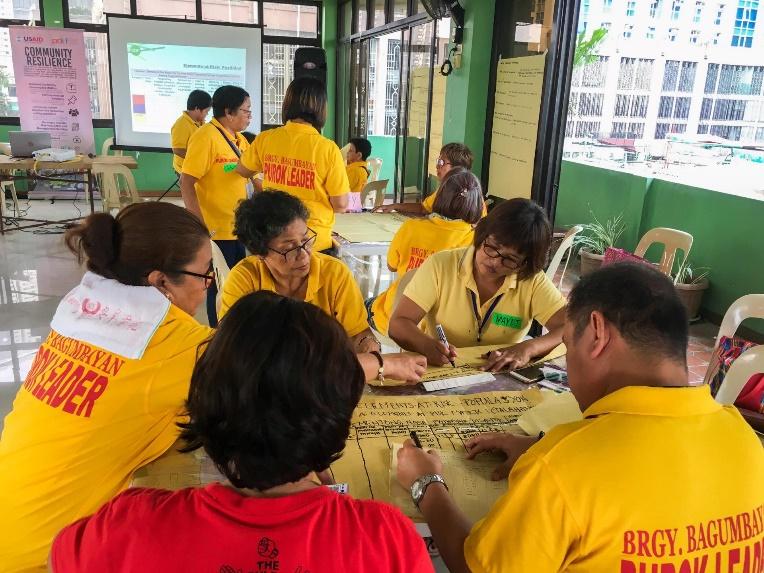 Community Risk Assessment - Project Konek