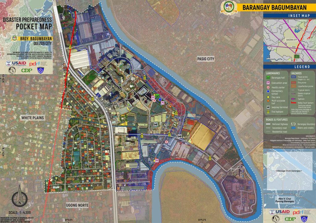 Resources Archive - Project Konek